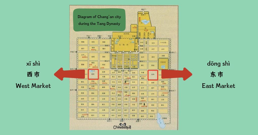 What Exactly Is Dongxi? - ChineseSkill Blog